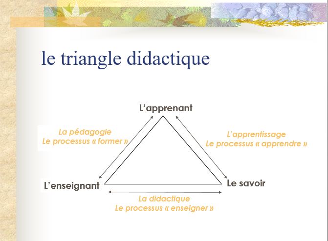 Cours : LES PILIERS DE L'EDUCATION